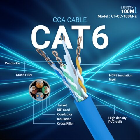 CCTV Cameras for Home and Business Security | Consistent